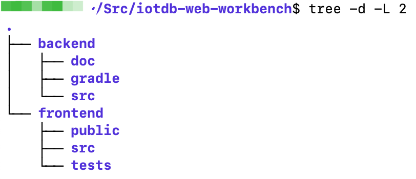 Iotdb Web Workbench 编译安装说明文档iotdb Workbench Csdn博客