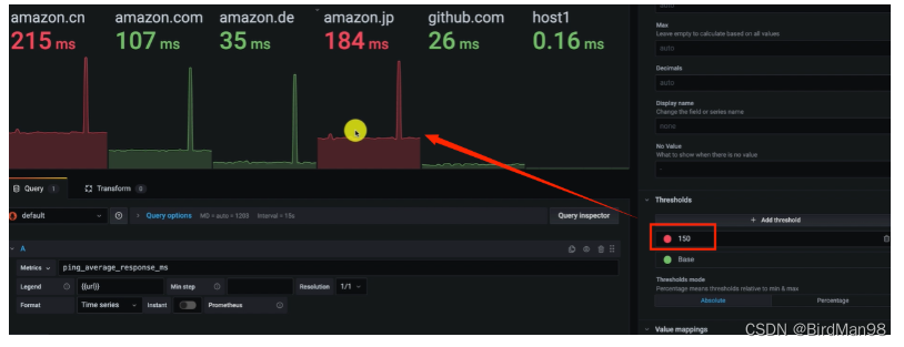 【Grafana】【八】可视化之Stat、Gauge和Bar Gauge_grafana bar gauge按值排序-CSDN博客