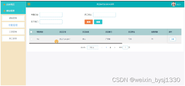 企业oa系统的设计与实现计算机毕业设计源码75435企业oa系统的用例图 Csdn博客