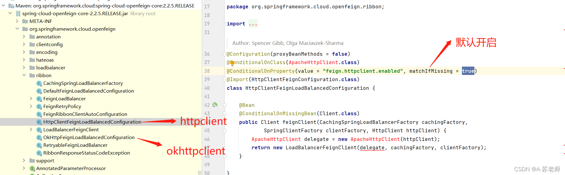 Springcloud Alibaba Nacos 三 :nacos集成openfeign Nacos Openfeign Csdn博客