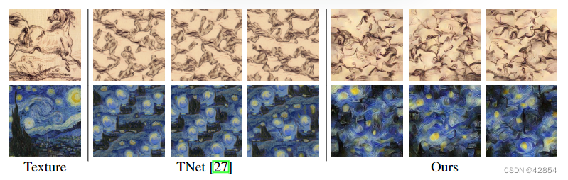 【翻译】Universal Style Transfer via Feature Transforms-CSDN博客