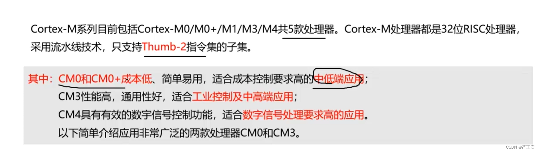 嵌入式处理器的结构类型嵌入式微控制器按照指令集架构可分为什么结构 Csdn博客