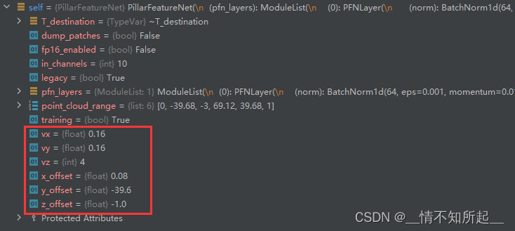 （四）PointPillars论文的MMDetection3D代码解读——网络结构篇_mmdetection3d pointpillars-CSDN博客