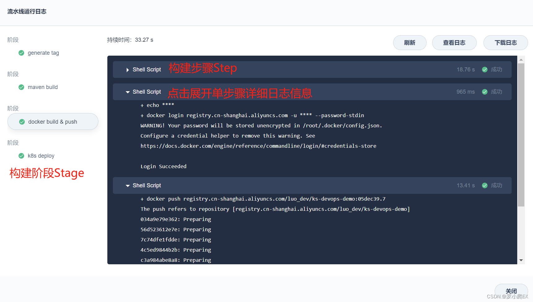 Kubesphere流水线集成（Git、Maven、Docker、K8S）_kubesphere 如何打通git库-CSDN博客
