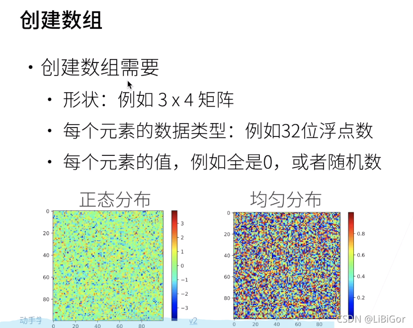 【pytorch神经网络基础理论篇】 03 数据操作 数据预处理神经网络数据集预处理 Csdn博客