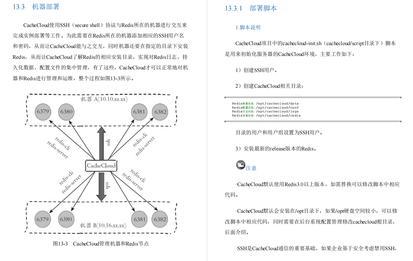 Github笔记疯抢竟崩溃！redis完整开发实战居然包含大厂同款项目 Csdn博客 