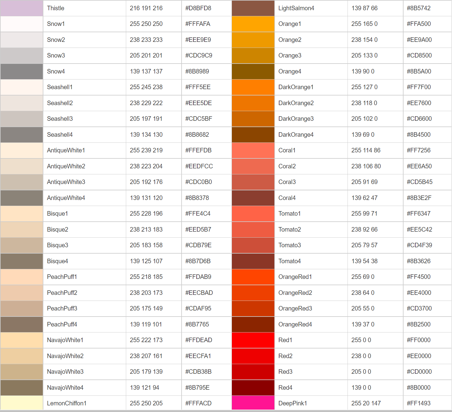 RGB颜色表_csdn颜色表rgb-CSDN博客