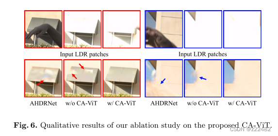 论文阅读：Ghost-free High Dynamic Range Imaging with Context-aware Transformer_μ-law 色调映射-CSDN博客
