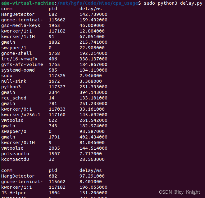CPU性能指标提取及源代码分析_sched:sched_switch-CSDN博客