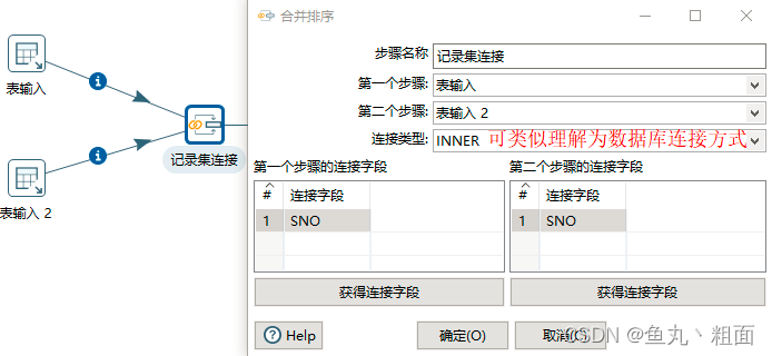Spoon Kettle 合并排序详解（Merge join）_kettle merge join-CSDN博客