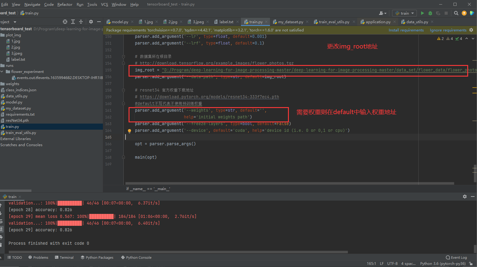 在pytorch中使用tensorboard可视化训练过程 Logdir Sample Per Plugin Images 50 Csdn博客