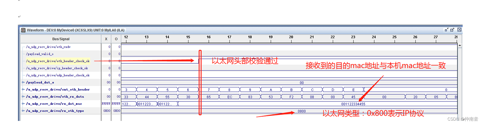 Fpga通信——千兆网（udp）软件设计fpga 20个例程篇14千兆网口实现icmp、udp通信协议下 Csdn博客