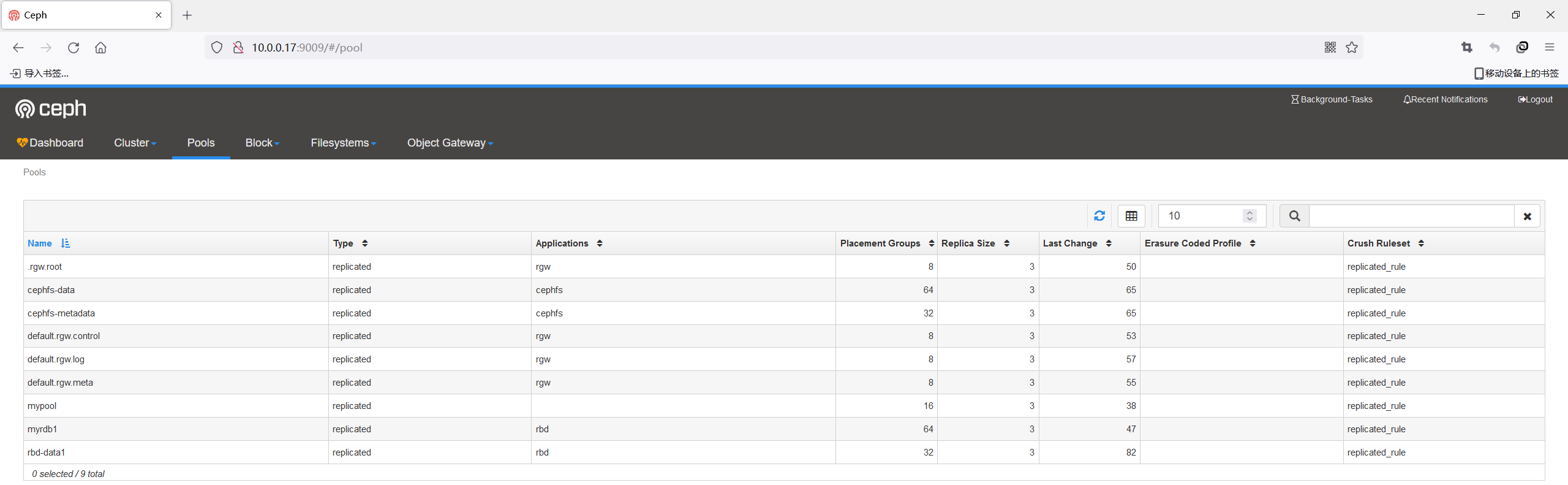 Ceph dashboard 配置_ceph dashboard set-login-credentials-CSDN博客