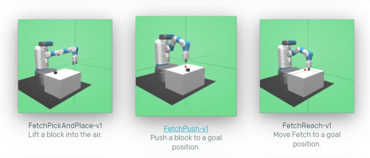 Openai Gym与强化学习_机械臂手 开门 gym-CSDN博客
