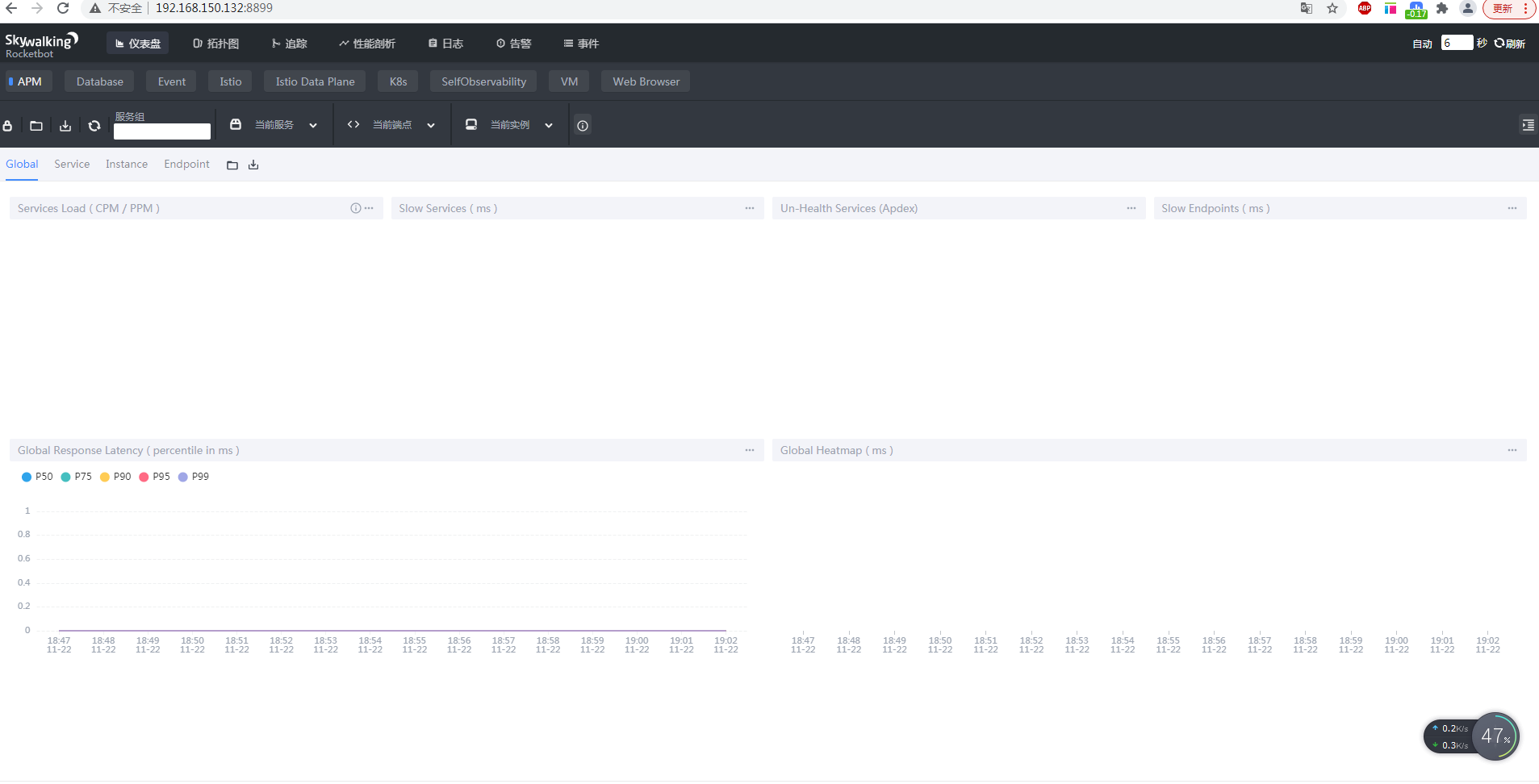 Nacos+Skywalking+mysql/Elasticsearch 搭建详解，swUi界面详解_skywalking nacos-CSDN博客
