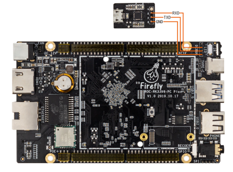 Android系统10 RK3399 init进程启动(二) RK3399开发板硬件介绍_firefly rock3399 pc plus 开发-CSDN博客