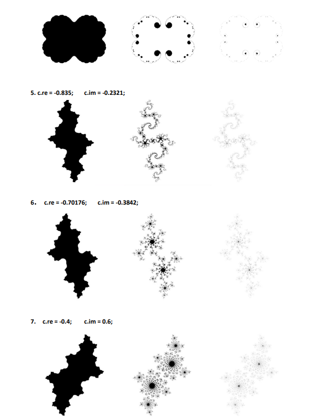 基于MPI实现Mandelbrot Set和Julia Set_mandelbrot mpi-CSDN博客