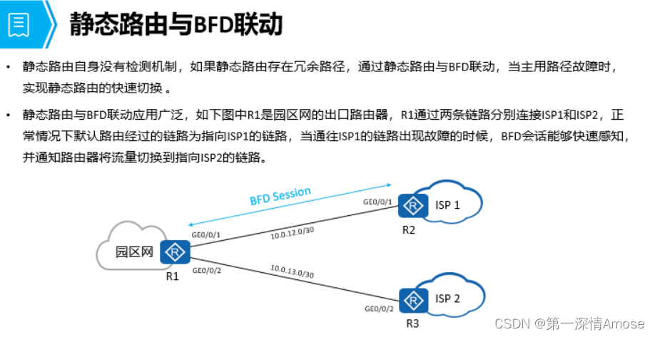 HCIP——BFD_bfd检测时间-CSDN博客
