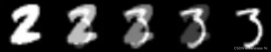 Gan 【学习笔记】关于latent Space入门understanding Latent Space In Machine Learning Csdn博客