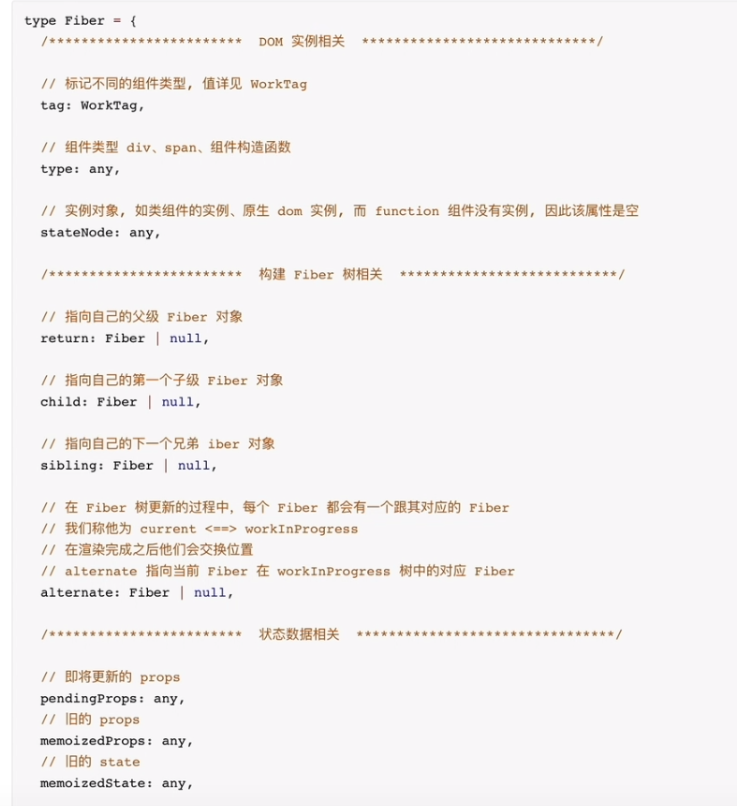 前端学习笔记202307学习笔记第五十七天 React源码 Fiber数据结构介绍1 前端导师歌谣 博客园
