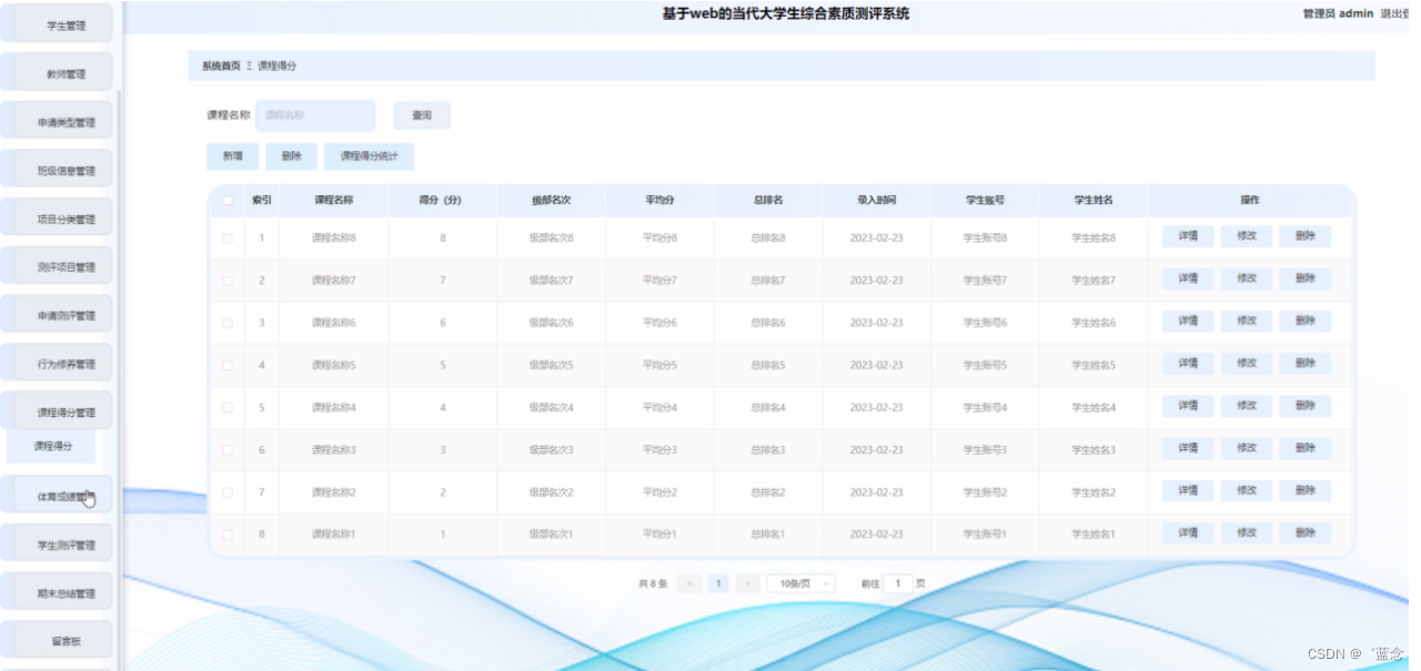 计算机毕业设计springboot基于web的当代大学生综合素质测评系统3089a9【附源码】学生综合测评系统选题的目的和意义 Csdn博客