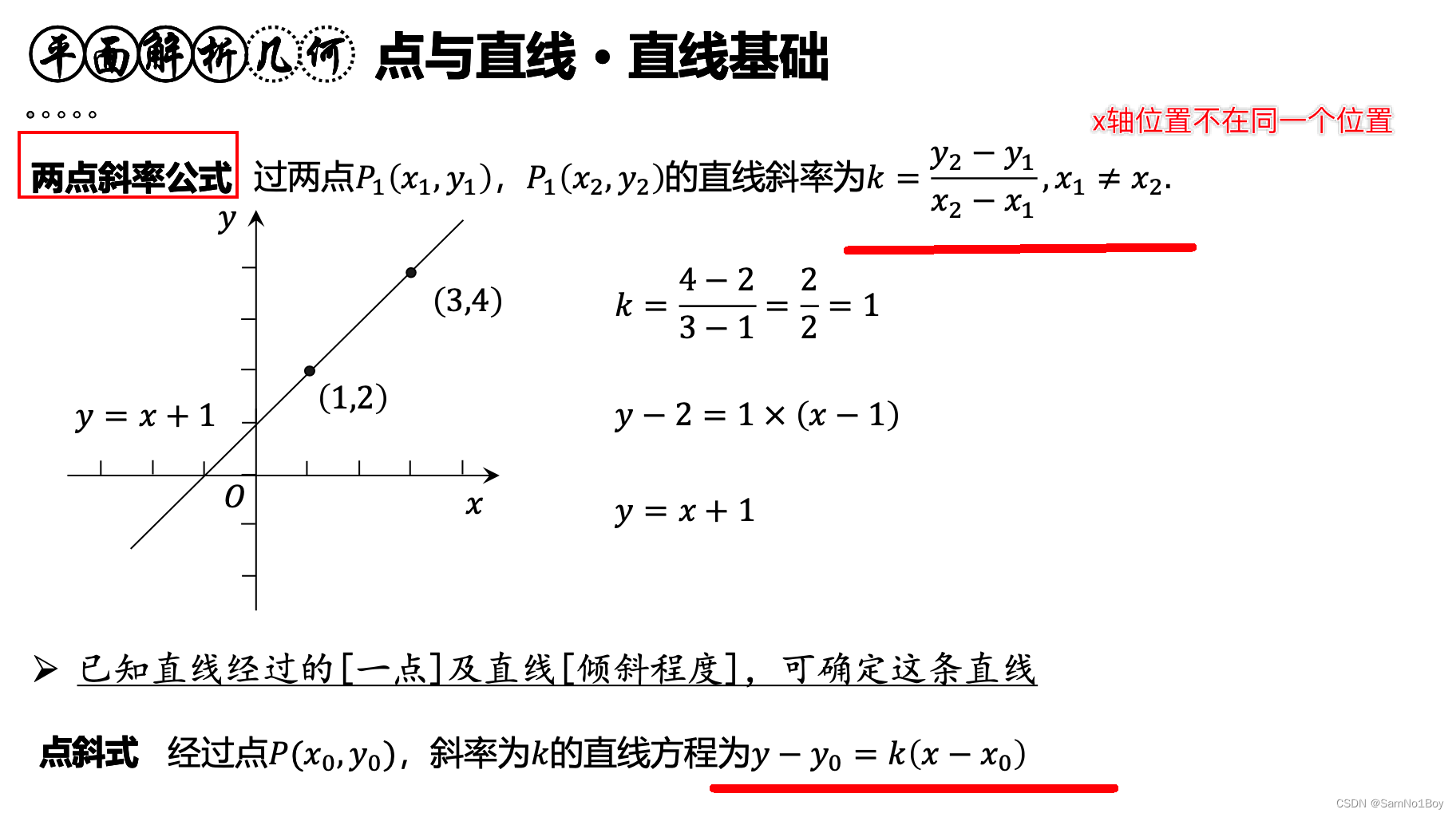 「2024」预备研究生mem-点与直线(下)&两直线关系-CSDN博客