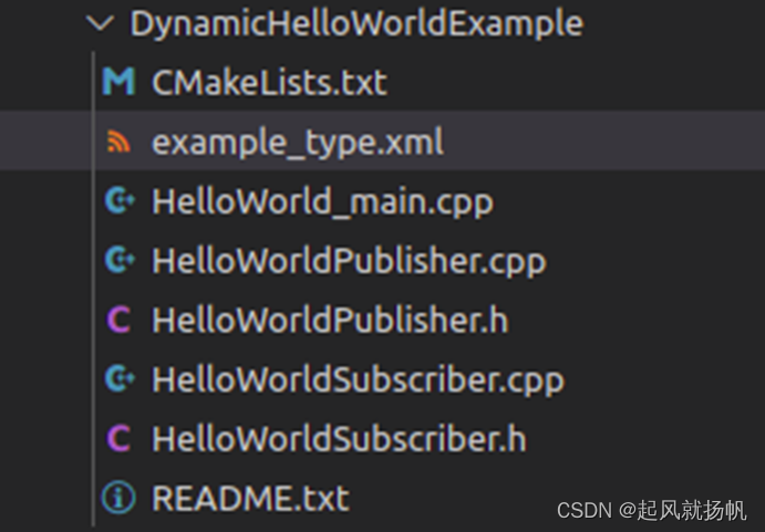 DDS协议--[第七章][fast-dds]（概述）_fast cdr 和 fast dds-CSDN博客