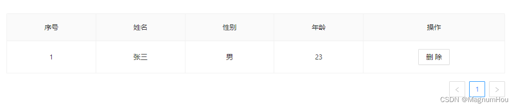 【Ant Design Vue V3版本填坑记录一】Table 组件 column.slots 报错_`column.slots` is deprecated. please use `v ...