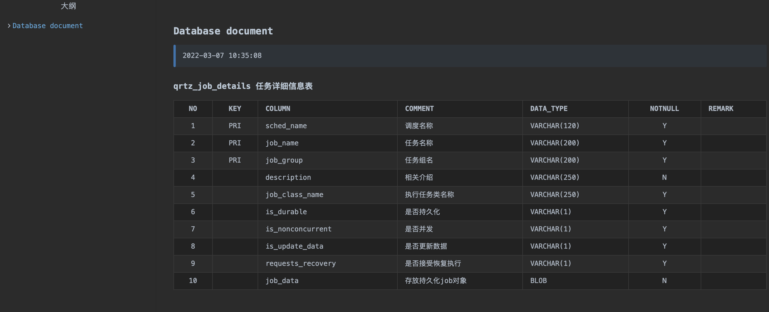 使用IDEA插件(dbDoc)生成数据库字典-CSDN博客