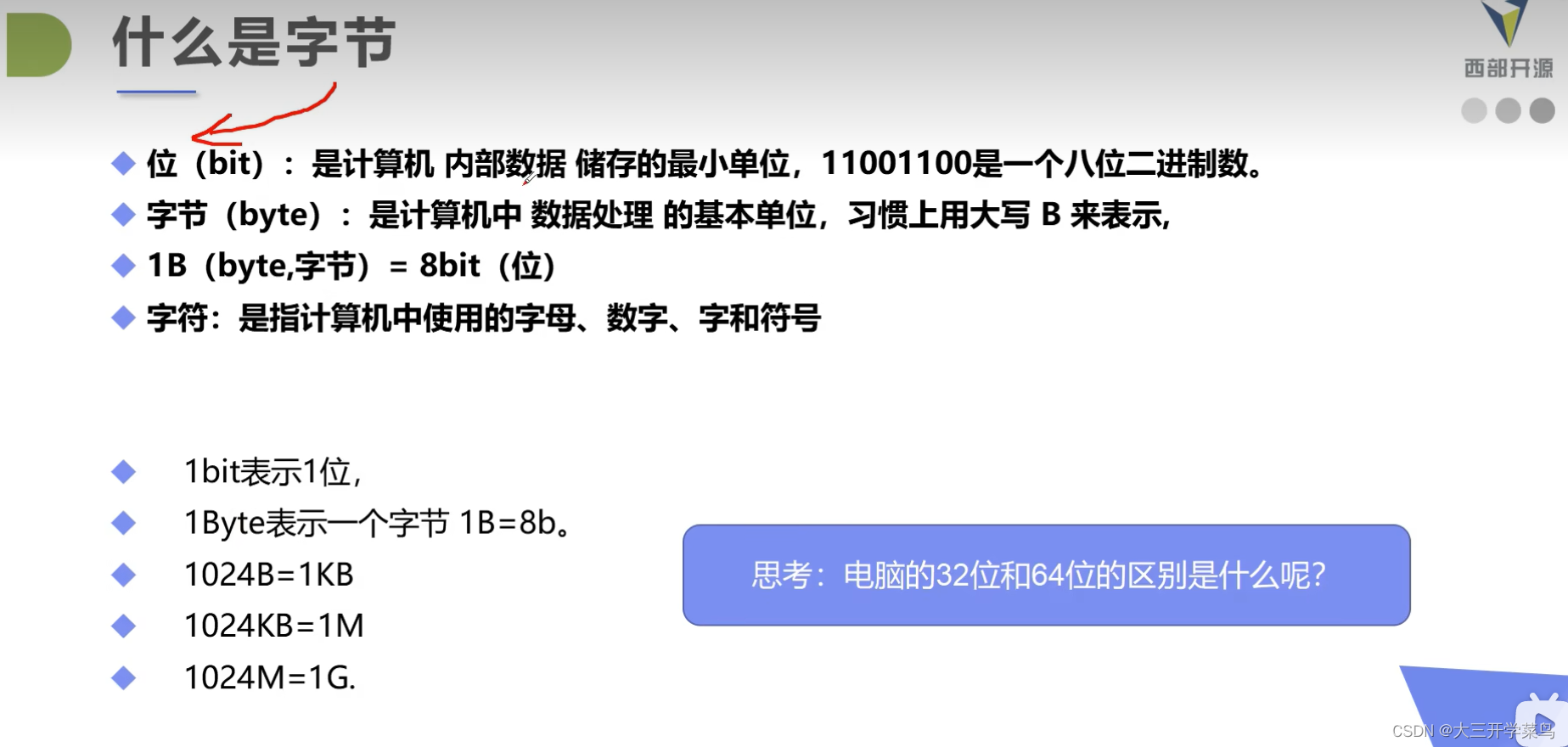 Java基础学习1 Csdn博客 