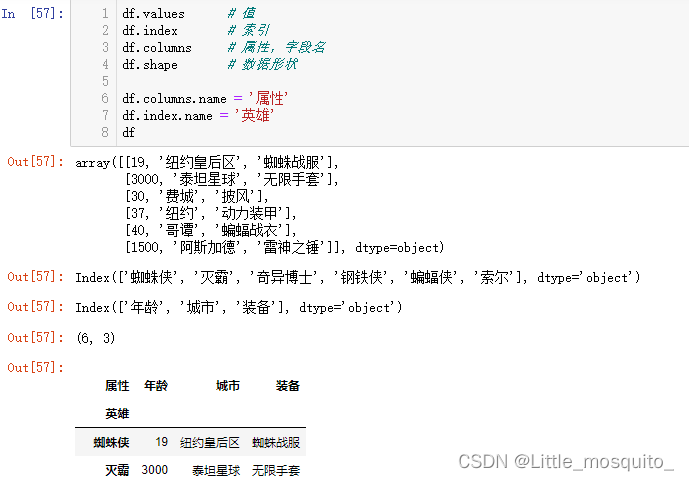 数据清洗:pandas1 Csdn博客