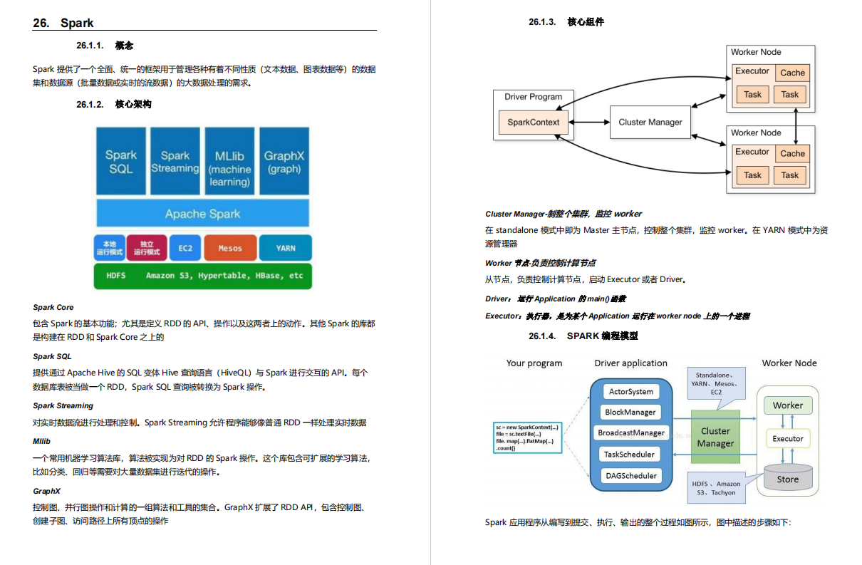 请查收一份2023年程序员不得不看的自救提升指南(彩色终极版) Csdn博客