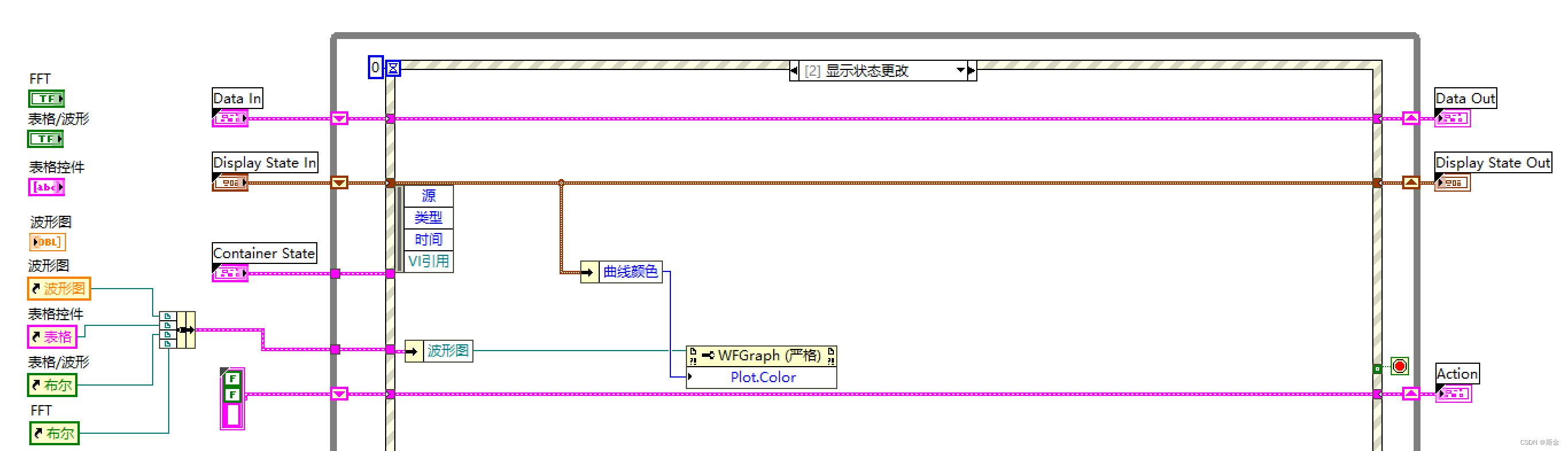 LabVIEW代码复用-XControl-CSDN博客