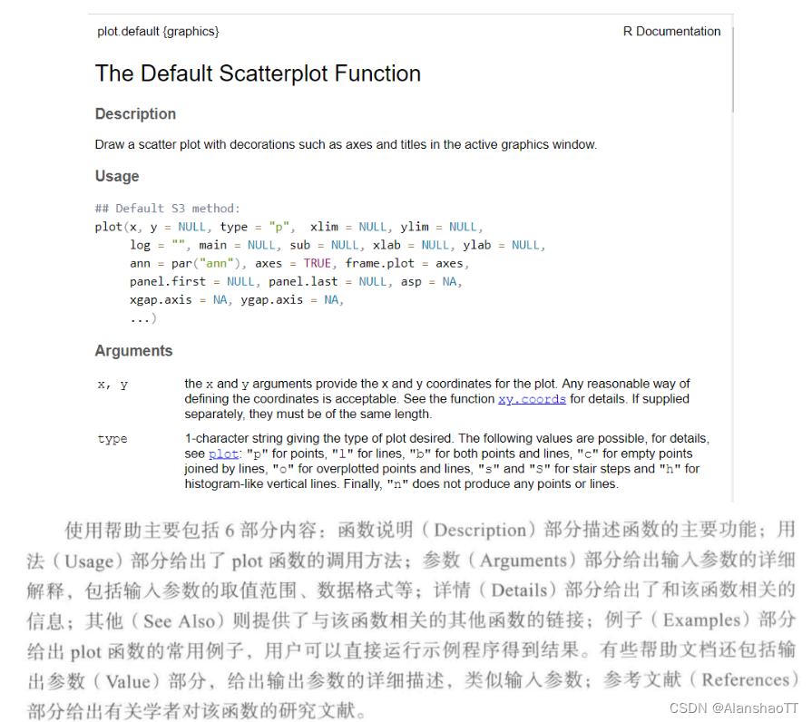 1 数据对象_rm(list = ls()) #加载包 install.packages('dynnom') in-CSDN博客