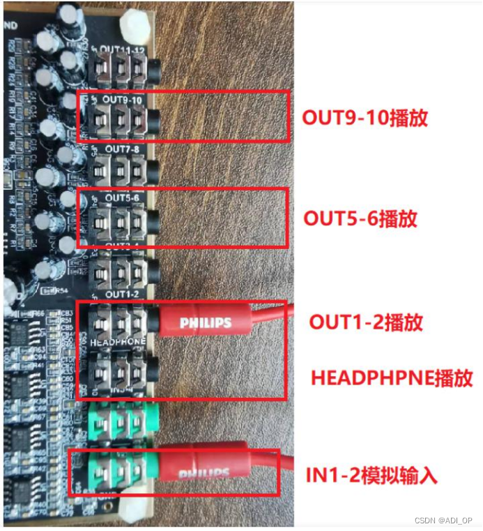 手把手教你使用ADSP-21565（二）在线调试程序详细说明-CSDN博客