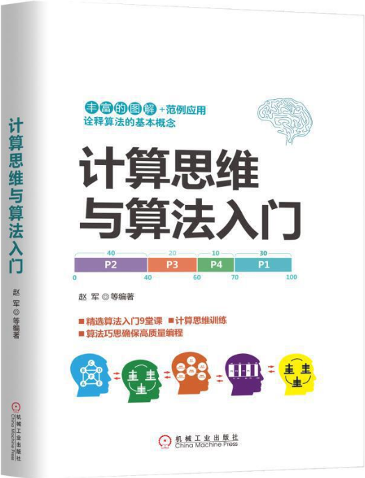 NOIP 2010 普及组 初赛试题 完善程序 4.1 哥德巴赫猜想_noip2010普及组歌德巴赫猜想-CSDN博客
