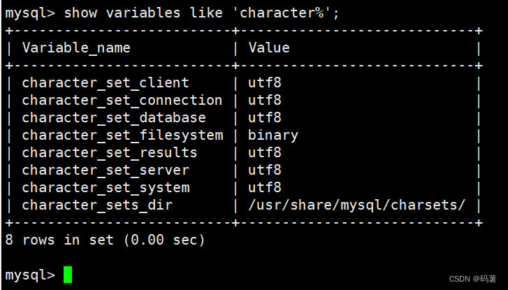 Docker安装mysql Csdn博客