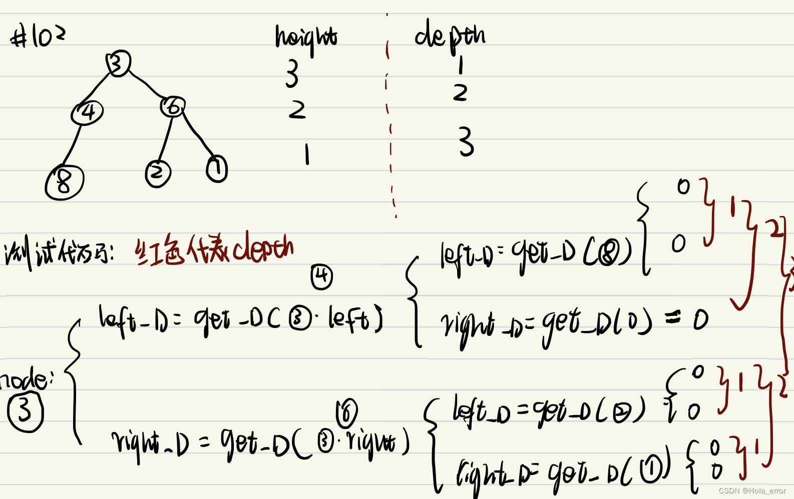 Day16 算法学习|二叉树03 最大与最小深度/节点个数_python计算二叉树最大数所在的层的节总数-CSDN博客
