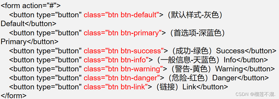 Bootstrap的使用_bootstrap 使用-CSDN博客