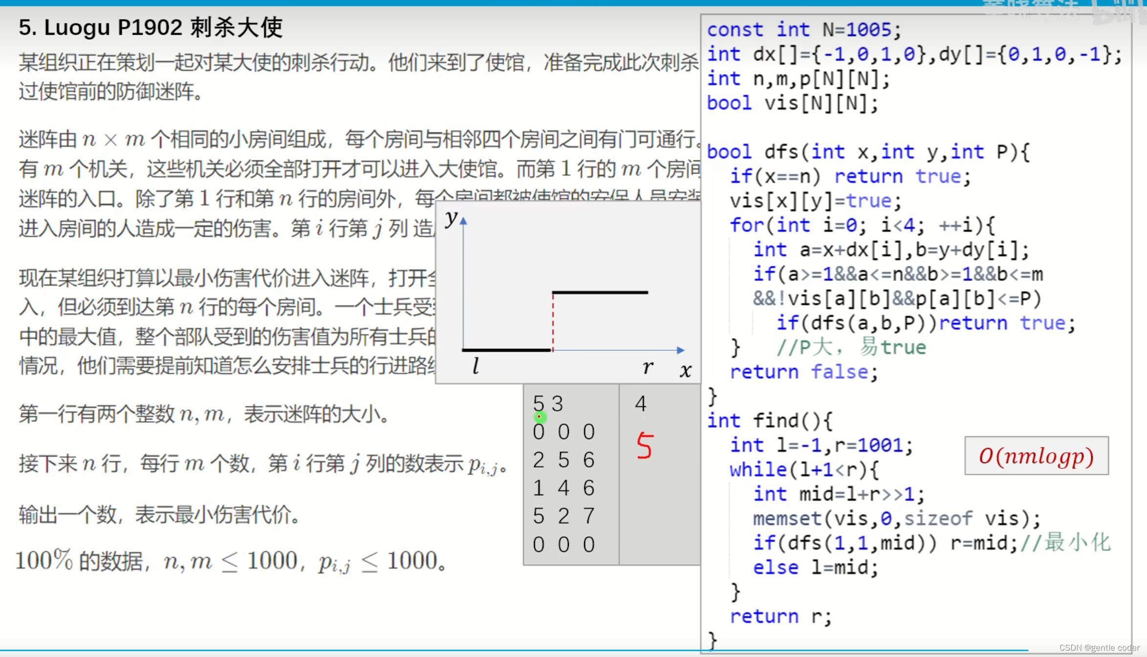 二分答案-CSDN博客