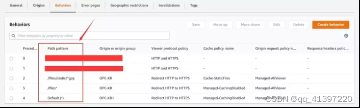[AWS] CloudFront CDN详细配置入门-CSDN博客