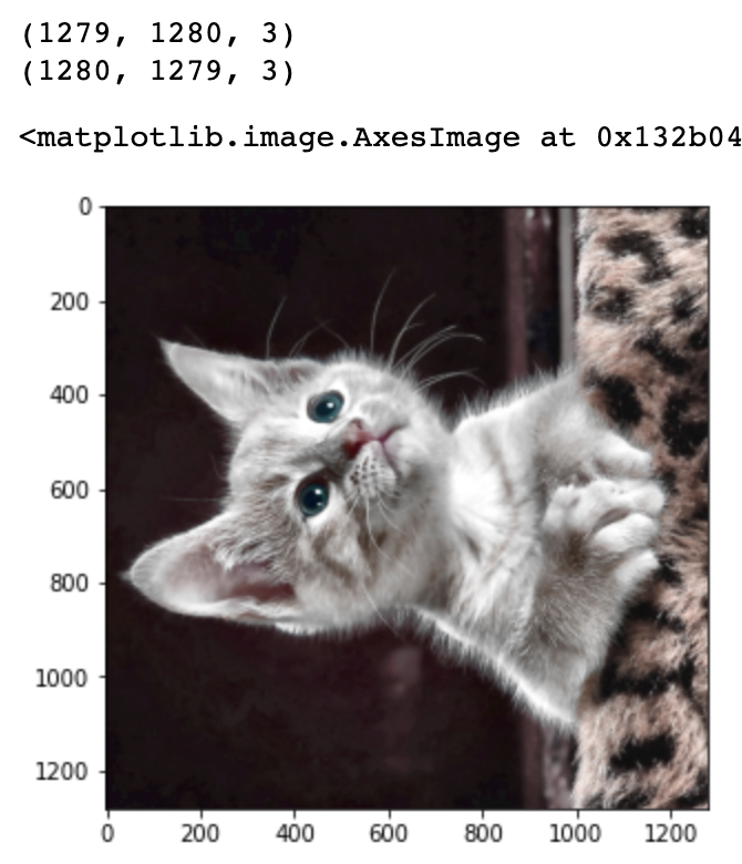 albumentations.HorizontalFlip、Rotate、RandomBrightnessContrast ...