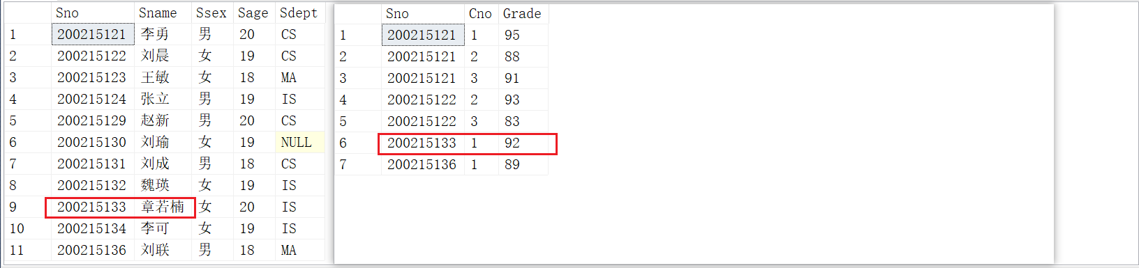 SQL Server 创建update、delete触发器实例_创建触发器sql语句简单例子-CSDN博客