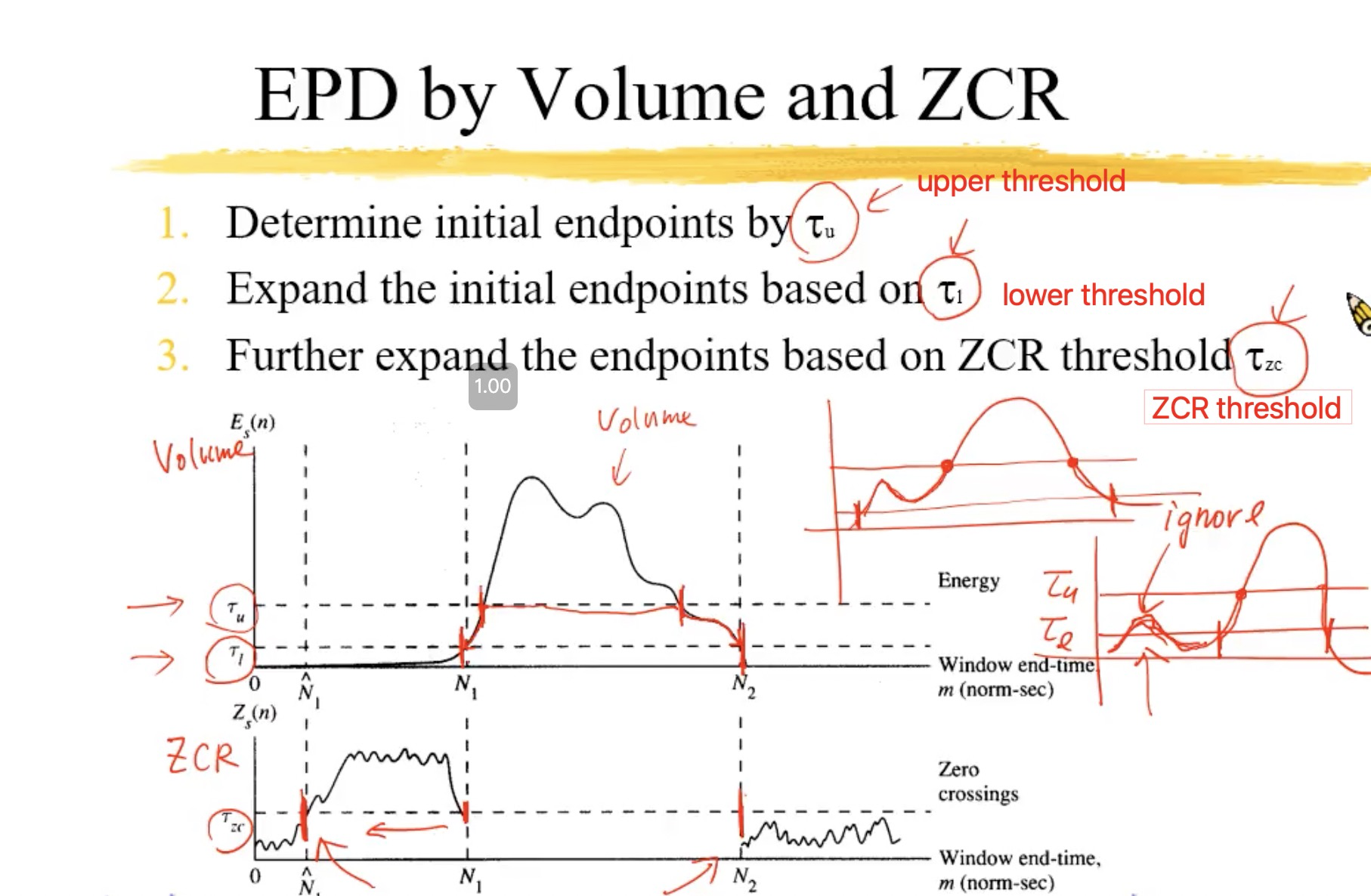 语音处理/语音识别基础（六）- 语音的端点检测（EPD/VAD)_语音端点检测-CSDN博客