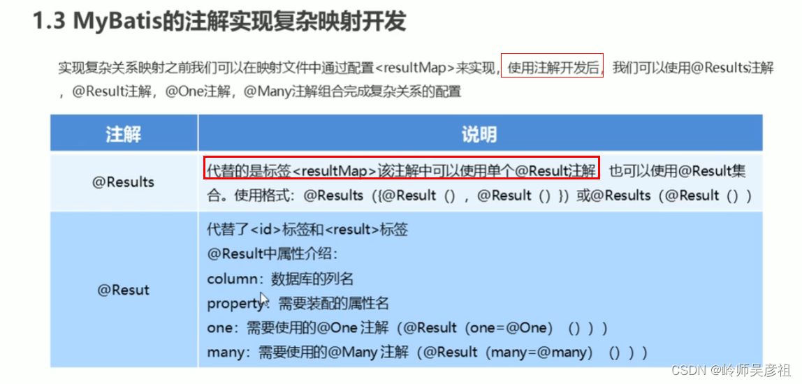 Mybatis的注解开发mybatis注解加载映射关系 Csdn博客 