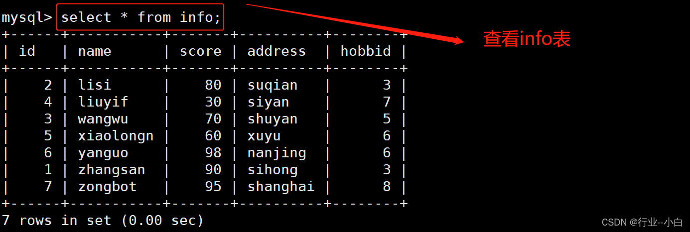 Mysql高阶sql语句insert Info 语句 Csdn博客