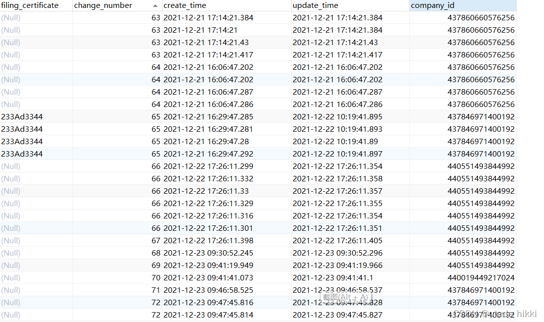 Postgres数据库分组排序后再取第一条数据postgre Sql只取降序后第一条数据 Csdn博客