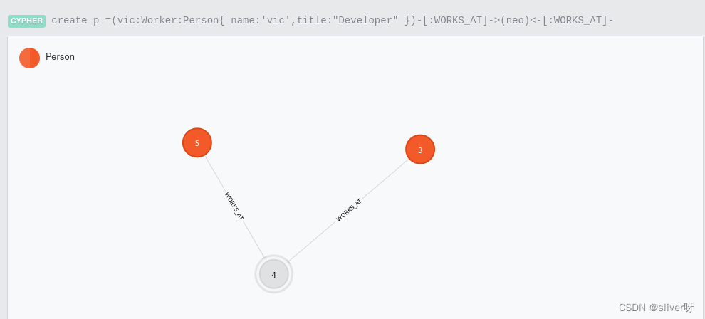 1、neo4j图数据库基本使用_neo4j 查询-CSDN博客