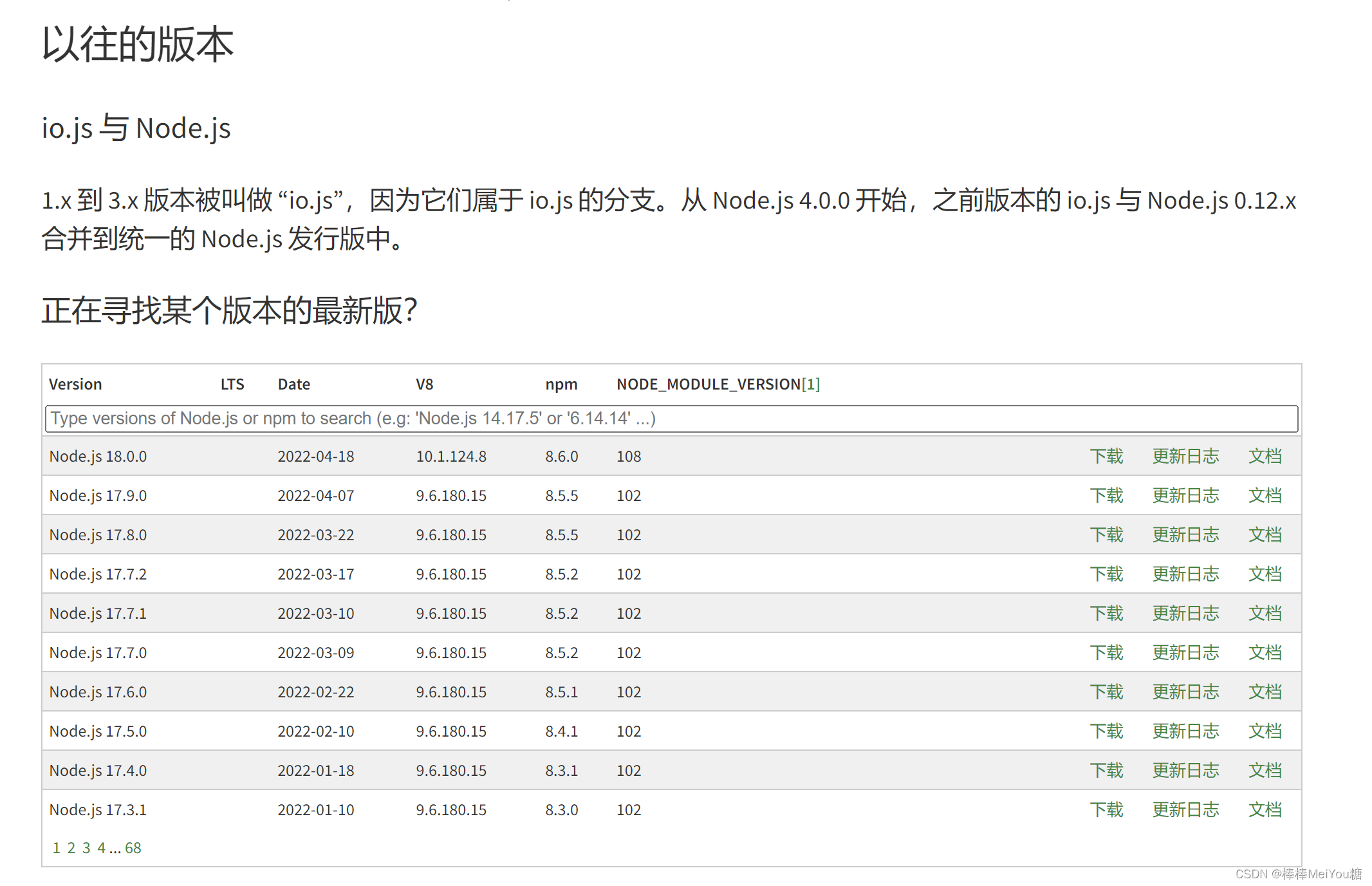 关于npm和node版本的解决方法npm版本过高能使用14版本的node吗 Csdn博客 3145