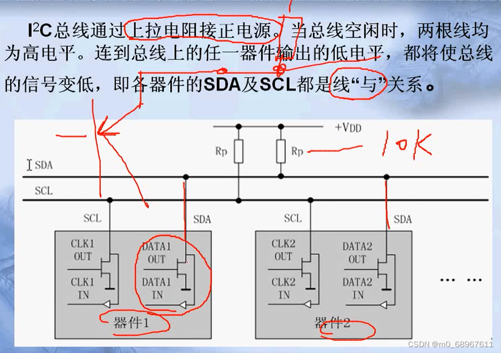 C51基础知识_c51电阻叫什么-CSDN博客